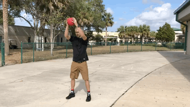 “Core Training” – What It Is and How to Progress It – Part III ...