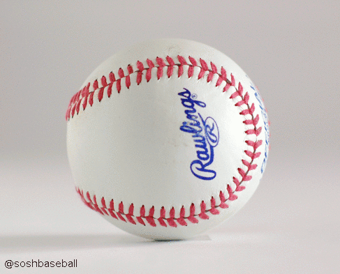 Spin Rate Part II: Spin Axis & Useful Spin - Driveline Baseball