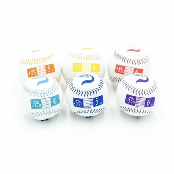 Pitchers Archives - Driveline Baseball