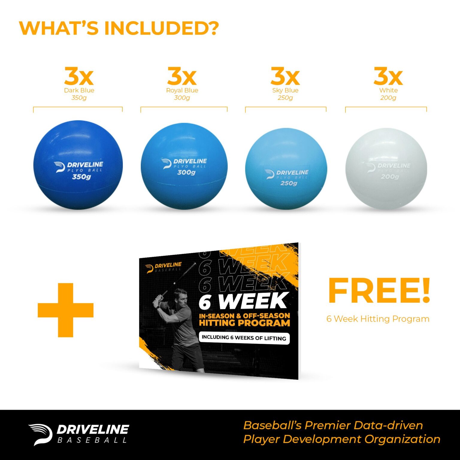 Driveline Hitting PlyoCare® Balls - Driveline Baseball
