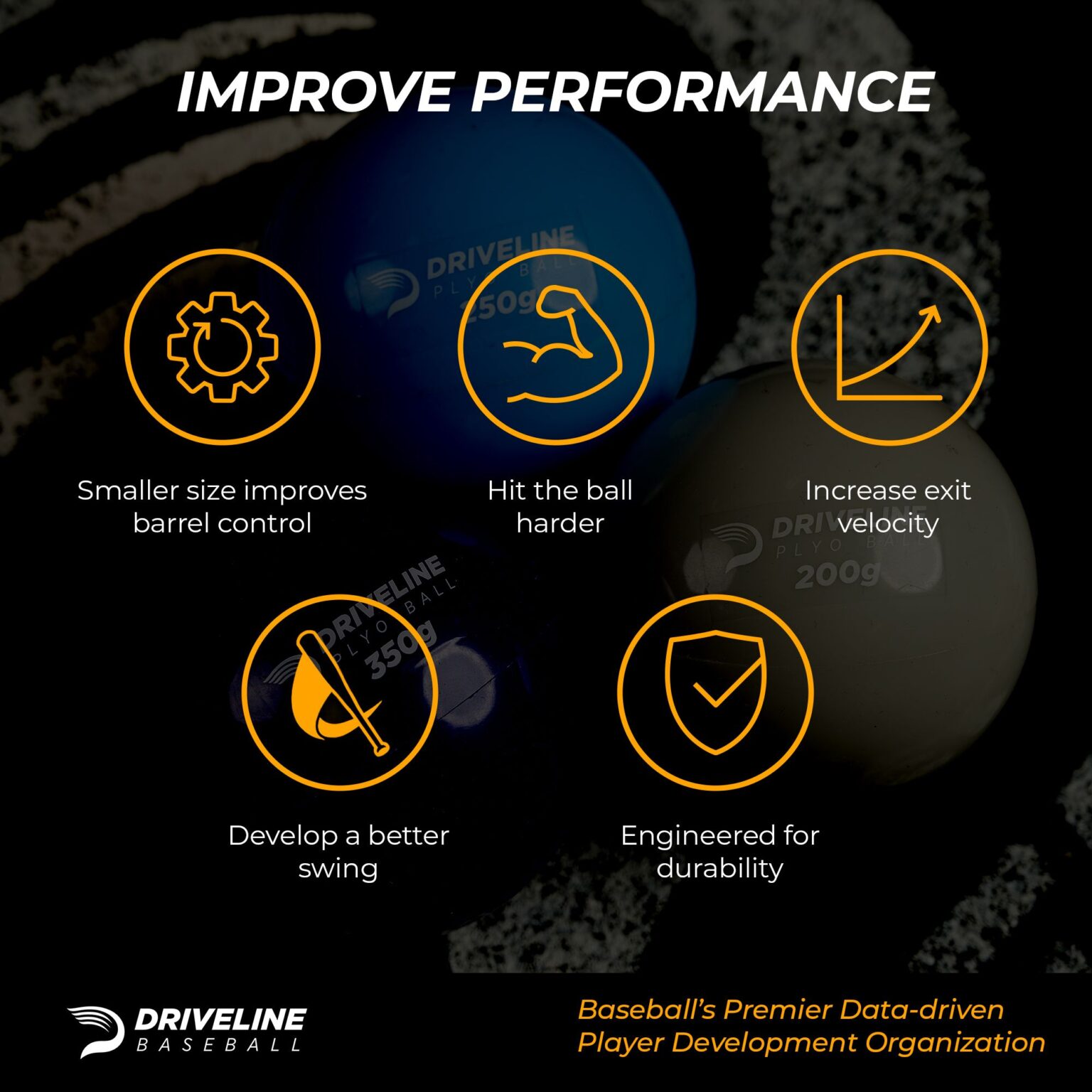Driveline Hitting PlyoCare® Balls - Driveline Baseball