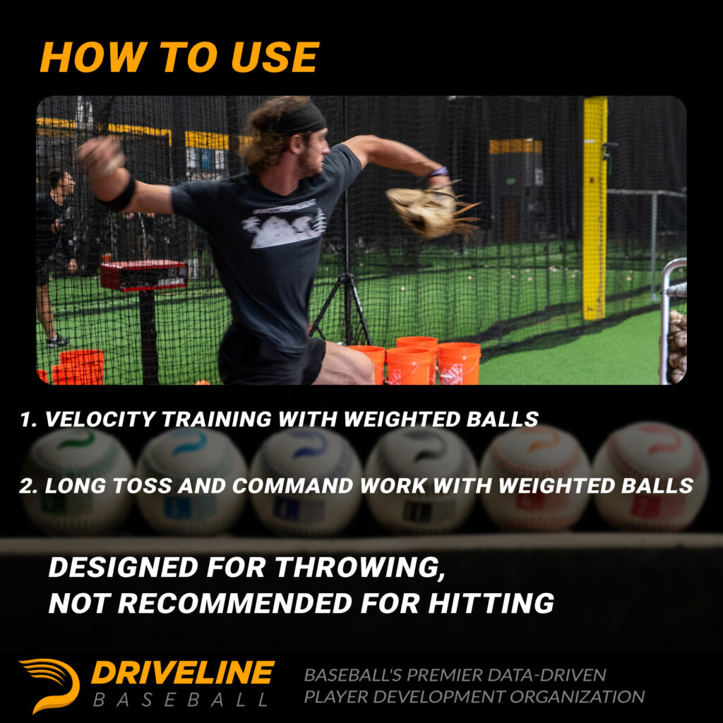 Driveline Leather Weighted Baseballs - Driveline Baseball