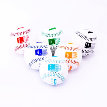 Pitching Kit - Driveline Baseball