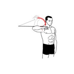 3 Great Ways to Increase Shoulder Strength and Flexibility - Driveline ...