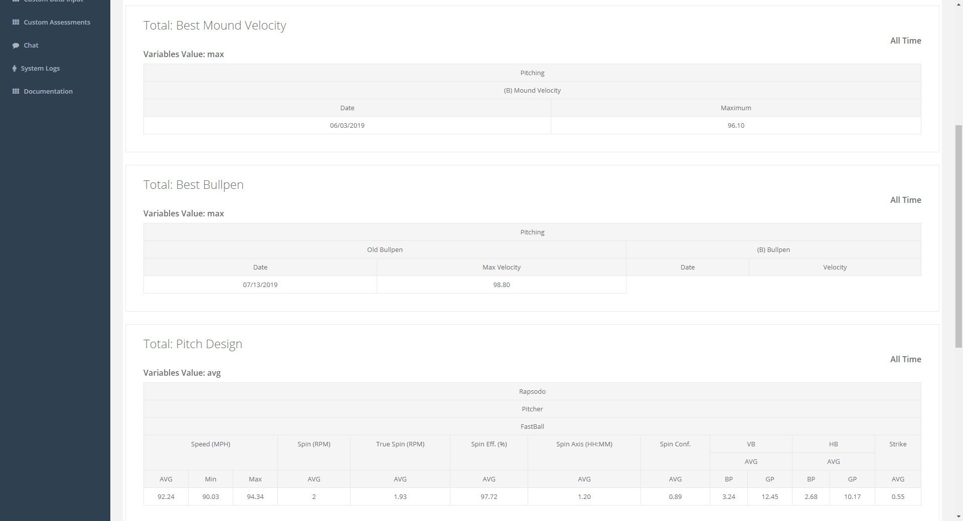 What are the differences in TRAQ Tiers? - Driveline Baseball