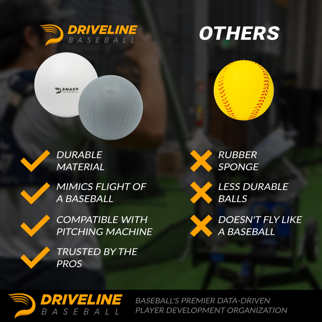 Smash Factor Balls™ - Driveline Baseball