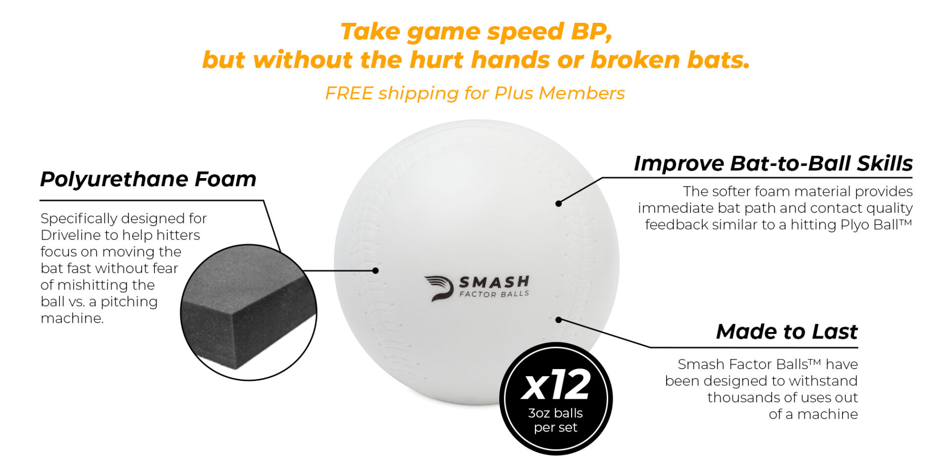 Smash Factor Balls™ - Driveline Baseball