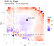 Revisiting Stuff+: An Update on Driveline’s Methodology to Quantifying ...