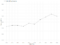 Revisiting Stuff+: An Update on Driveline’s Methodology to Quantifying ...