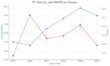 Revisiting Stuff+: An Update on Driveline’s Methodology to Quantifying ...
